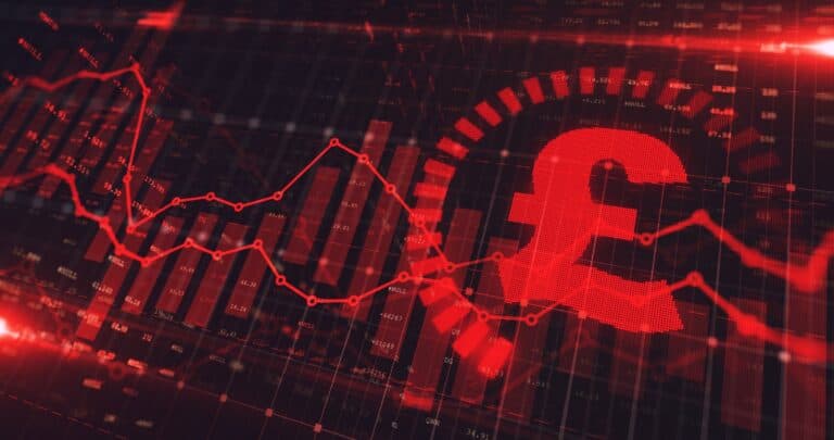 Should I start preparing for a stock market crash? | The Twelfth Magpie