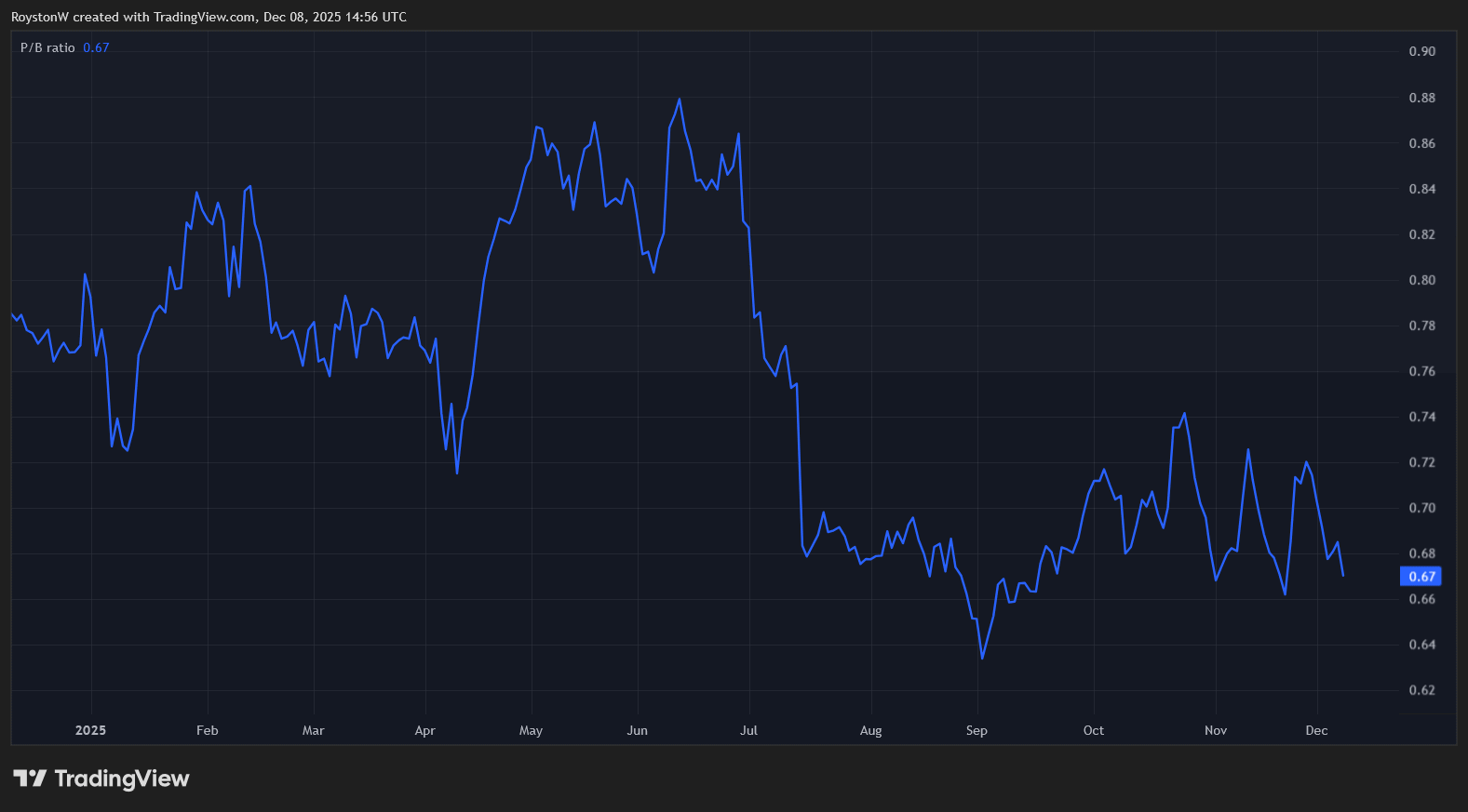 2 FTSE 100 stocks to target epic share price gains in 2026! | The ...